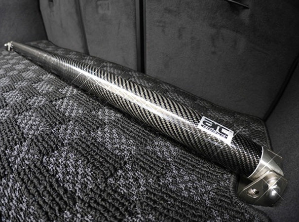 アイテム一覧 – Page 3 – Studie BMW WONDERLAND